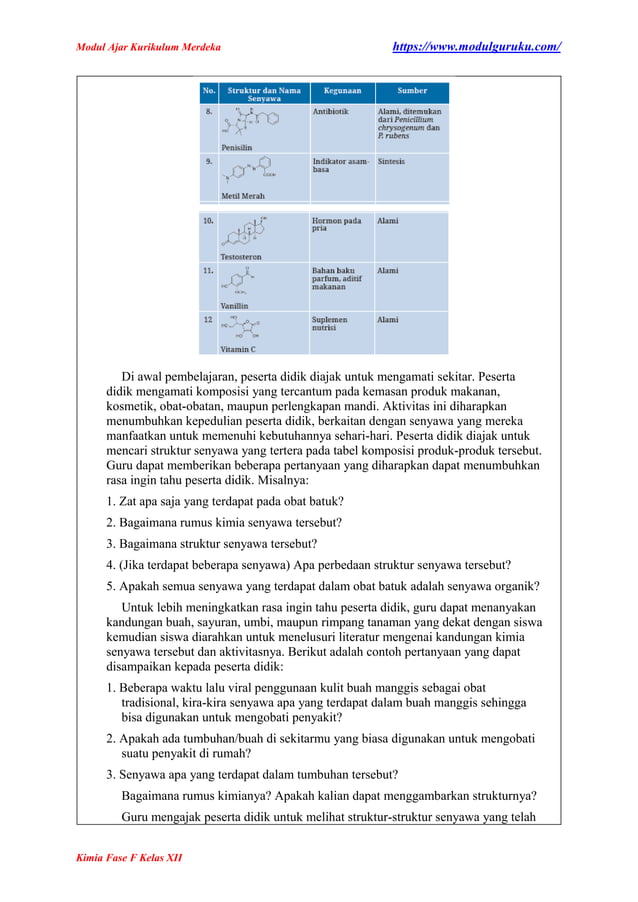 Modul Ajar Kimia Kelas 12 Fase F Kurikulum Merdeka | PDF
