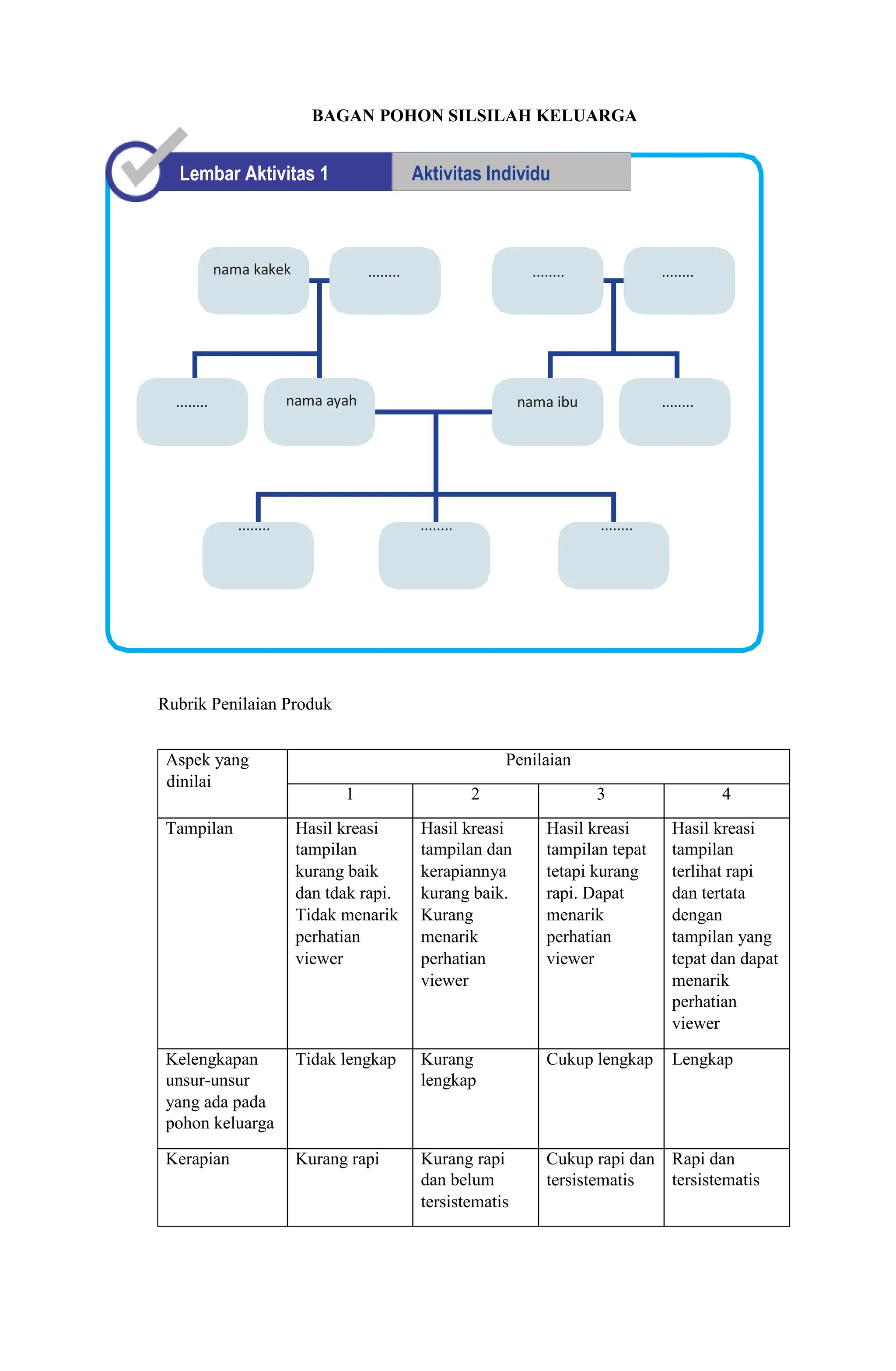 MODUL AJAR kumer semester 1 ips kelas 7.docx
