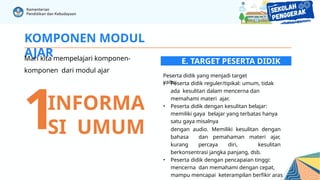 Materi Komponen Modulajar Kurikulum Merdeka | PPT