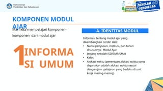 Materi Komponen Modulajar Kurikulum Merdeka | PPT