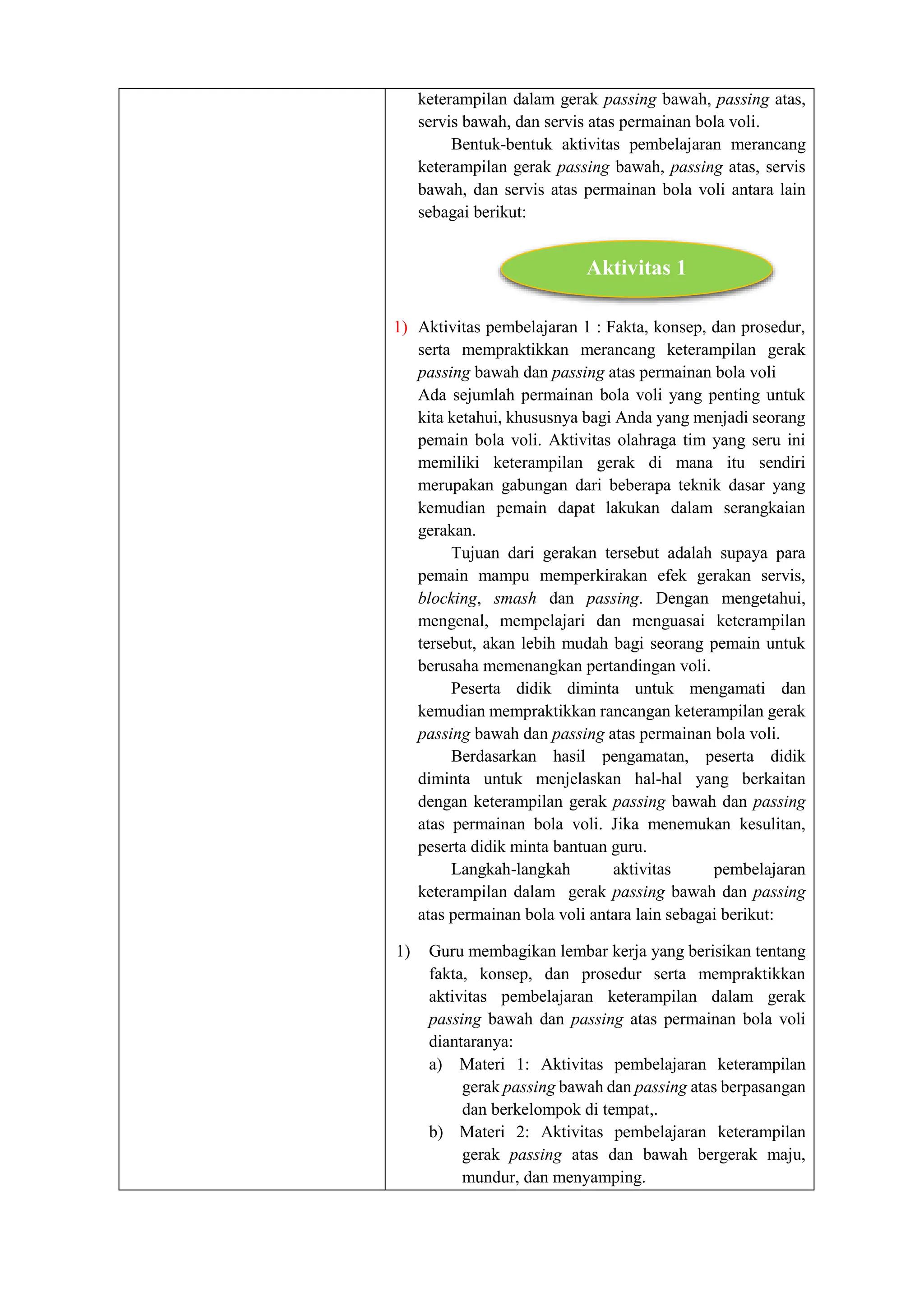 MODUL AJAR KURIKULUM MERDEKA(BOLA VOLI).docx