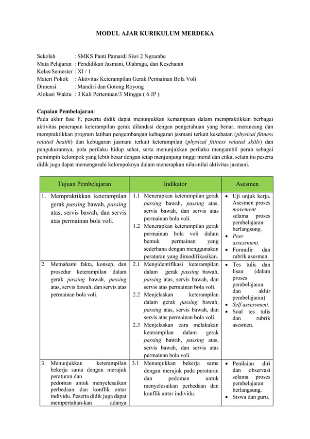 MODUL AJAR KURIKULUM MERDEKA(BOLA VOLI).docx