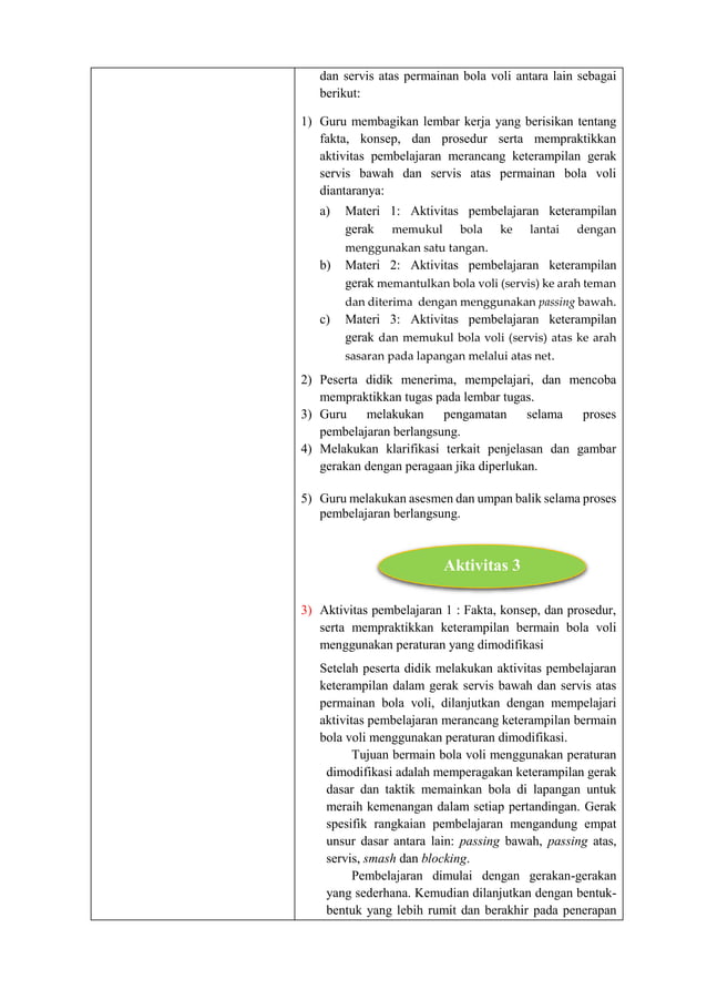 MODUL AJAR KURIKULUM MERDEKA(BOLA VOLI).docx