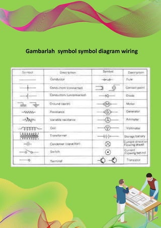 modul ajar kurikulum merdeka gambar teknik otomotif.pdf