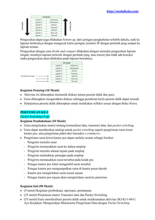 Modul Ajar Informatika Kelas 11 Fase F Kurikulum Merdeka | PDF