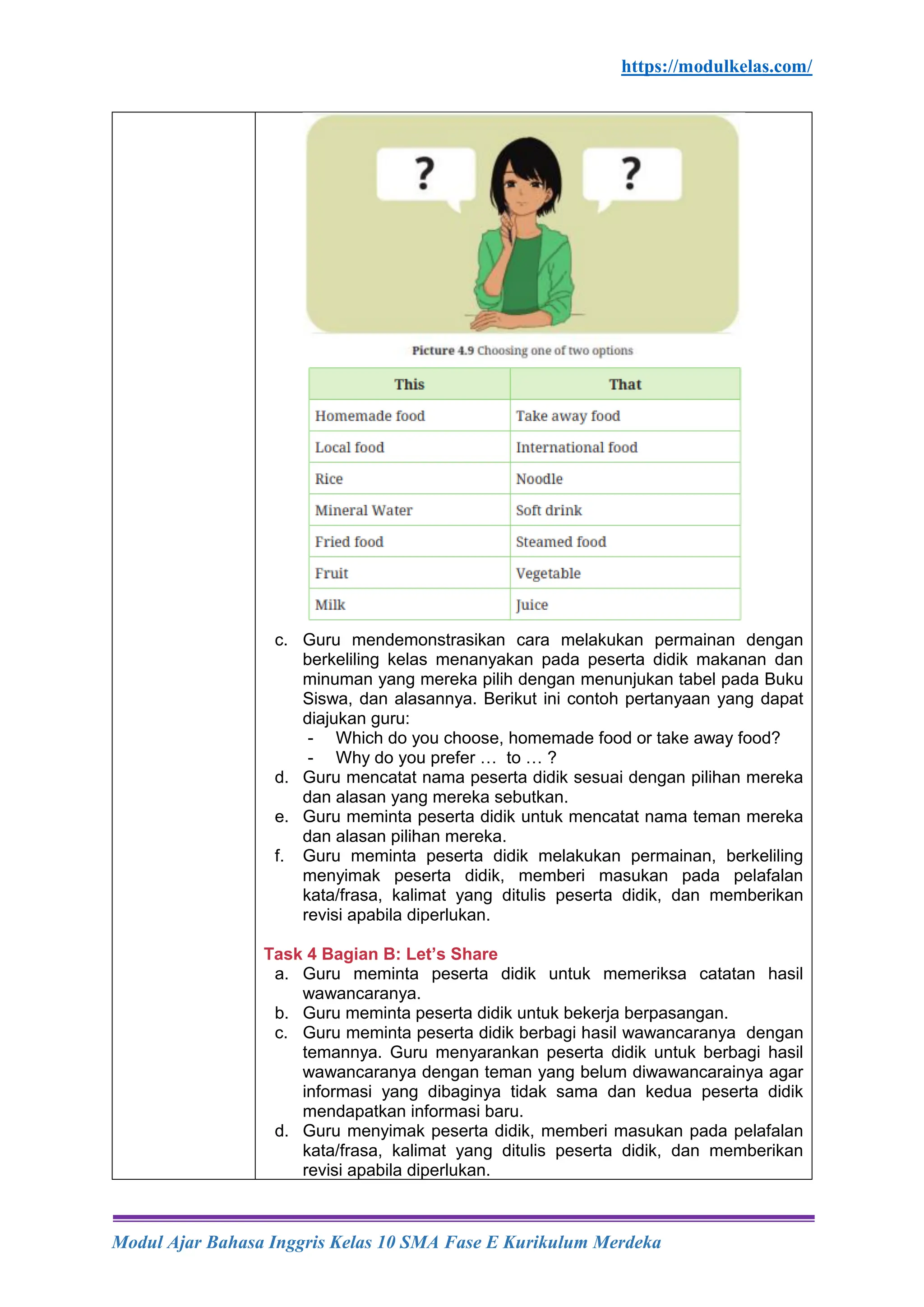 Modul Ajar Bahasa Inggris Kelas 10 SMA/MA Fase E Kurikulum Merdeka | PDF