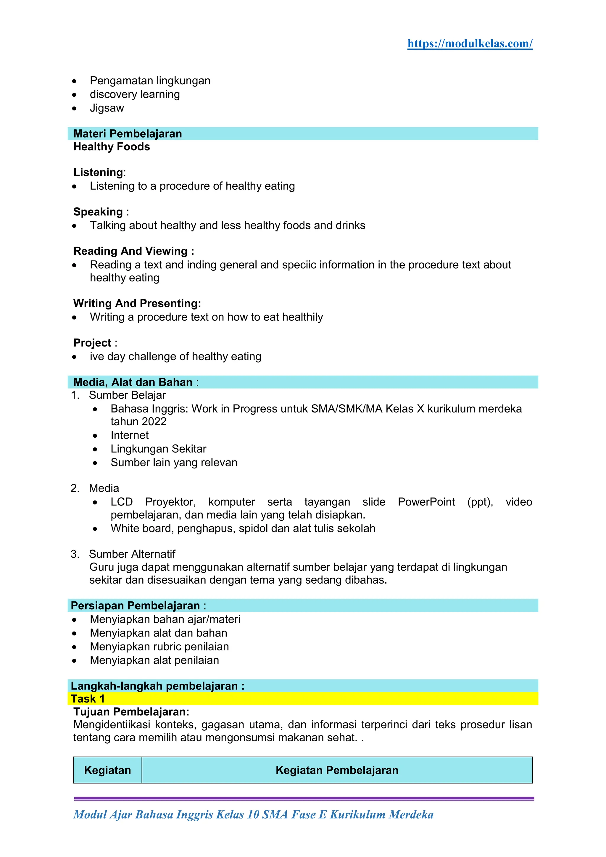 Modul Ajar Bahasa Inggris Kelas 10 SMA/MA Fase E Kurikulum Merdeka | PDF