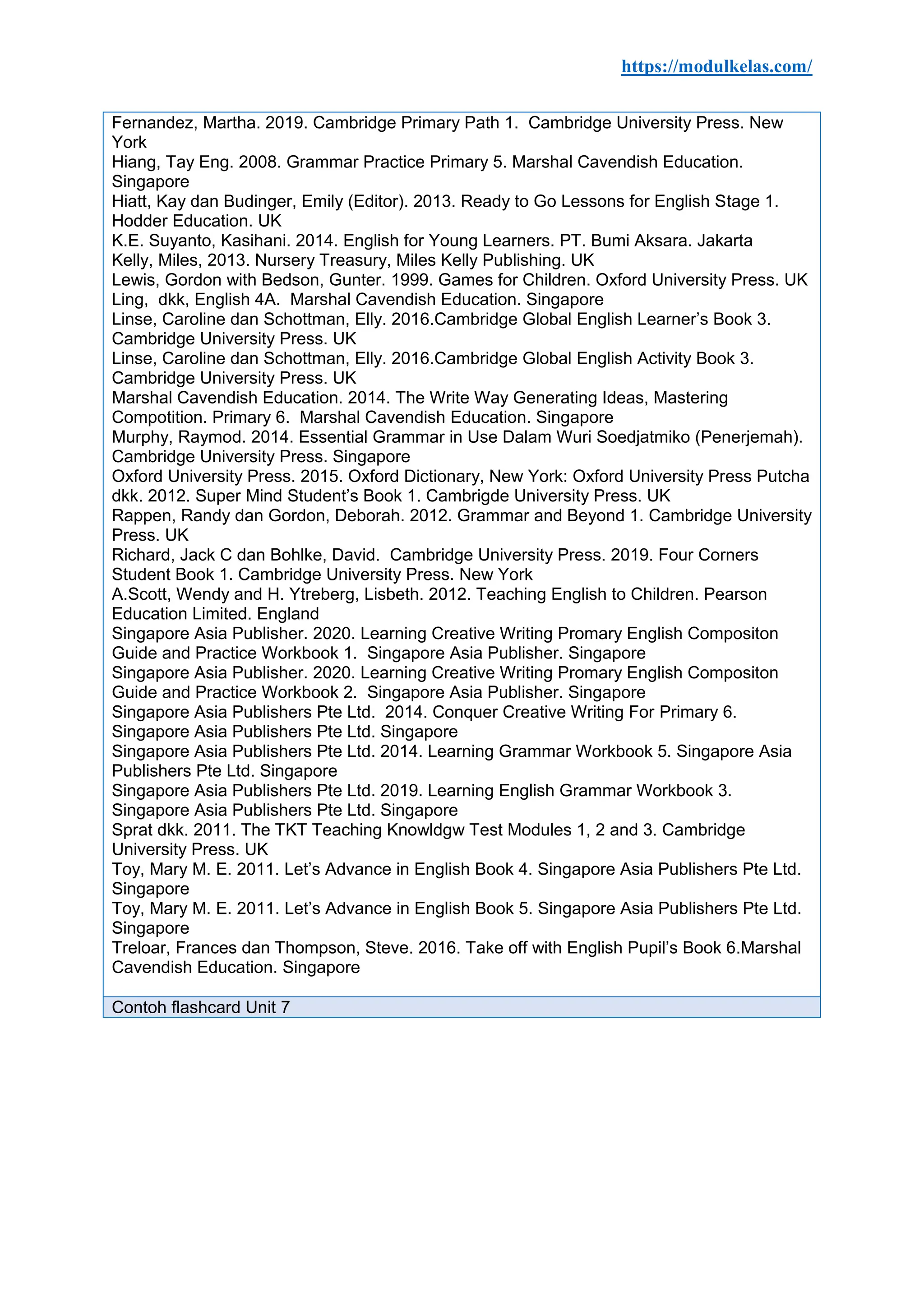 Modul Ajar Bahasa Inggris Kelas 5 SD/MI Fase C Kurikulum Merdeka | PDF