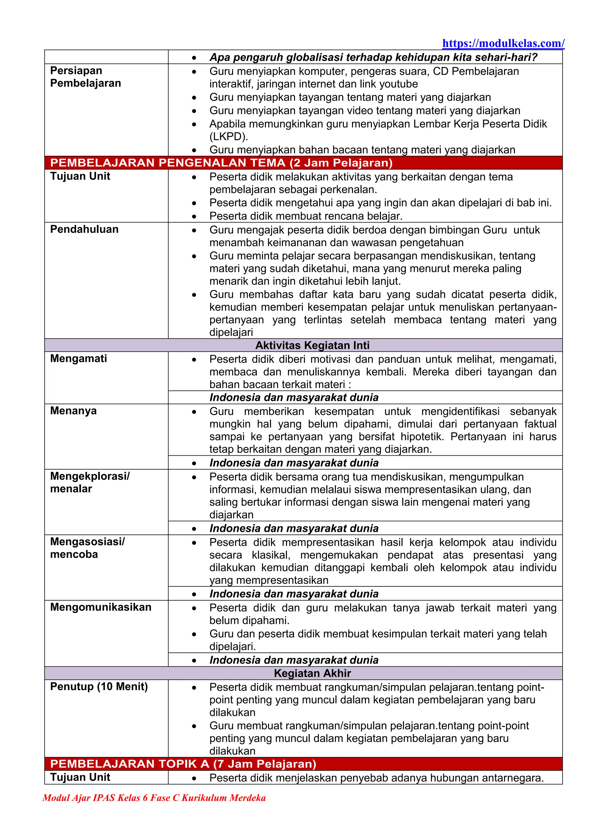 Modul Ajar IPAS Kelas 6 Fase C Kurikulum Merdeka | PDF