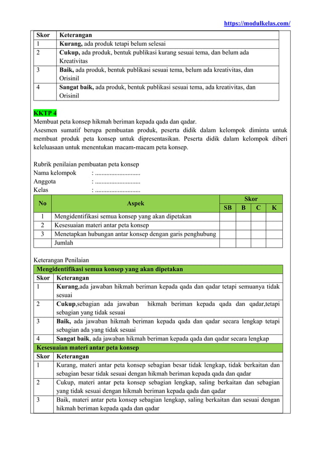 Modul Ajar PAI dan Budi Pekerti Kelas 6 SD Fase C Kurikulum Merdeka | PDF