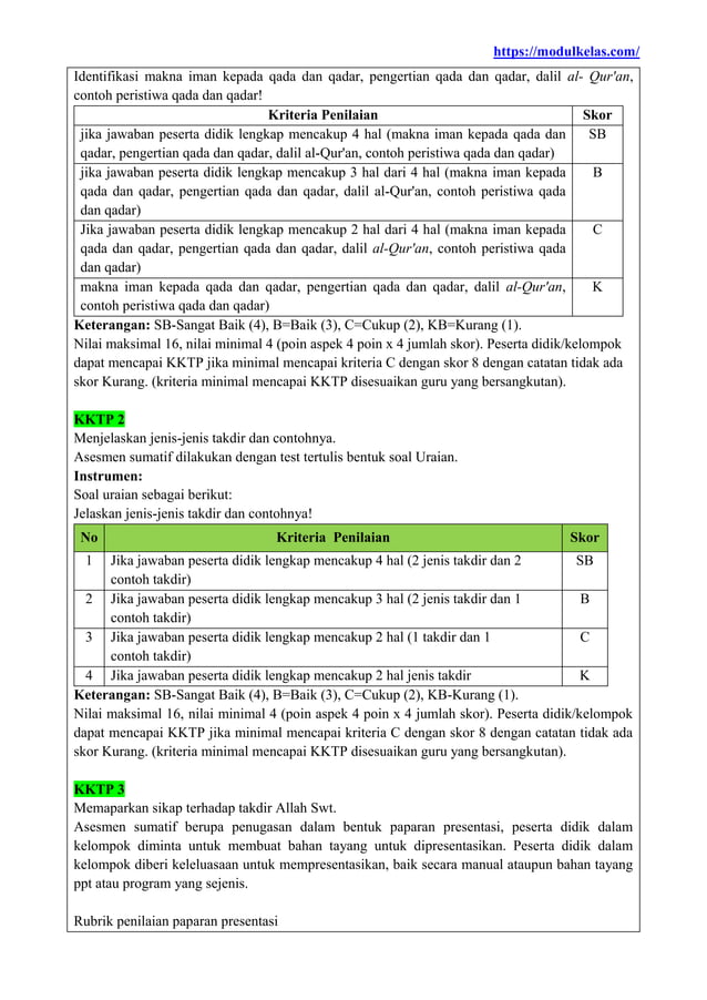 Modul Ajar PAI dan Budi Pekerti Kelas 6 SD Fase C Kurikulum Merdeka | PDF