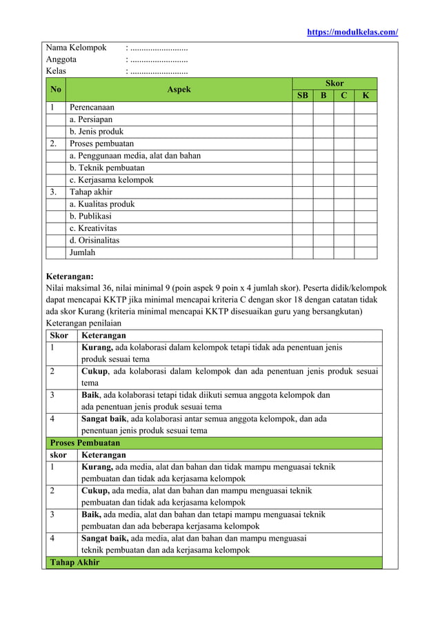 Modul Ajar PAI dan Budi Pekerti Kelas 6 SD Fase C Kurikulum Merdeka | PDF