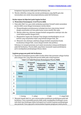 Modul Ajar Bahasa Indonesia Kelas 7 Fase D Kurikulum Merdeka | PDF