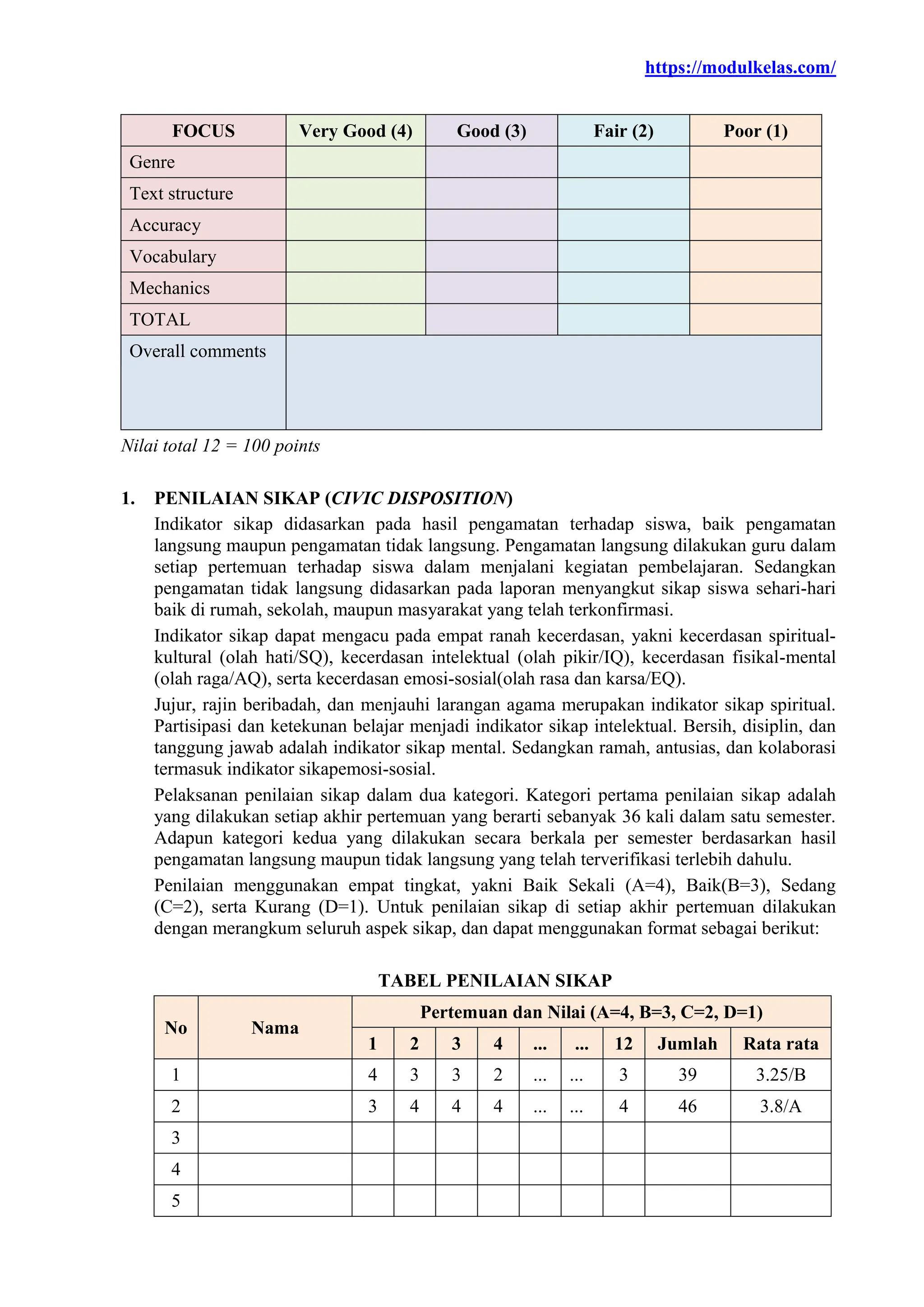 Modul Ajar Bahasa Inggris Kelas 7 SMP/MTs Fase D Kurikulum Merdeka | PDF