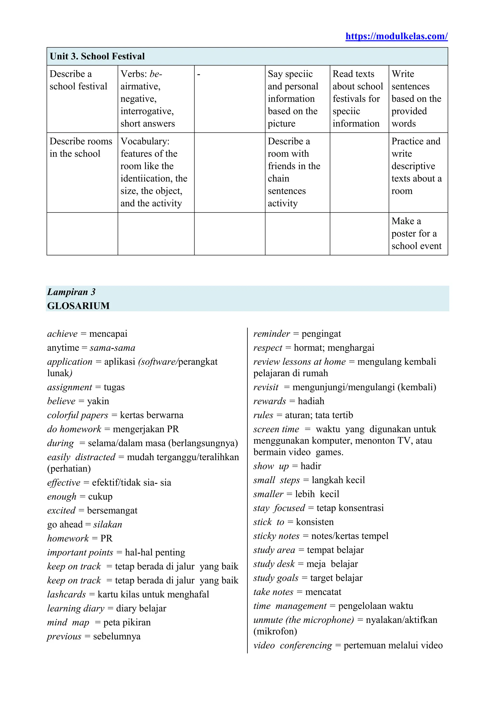 Modul Ajar Bahasa Inggris Kelas 7 SMP/MTs Fase D Kurikulum Merdeka | PDF
