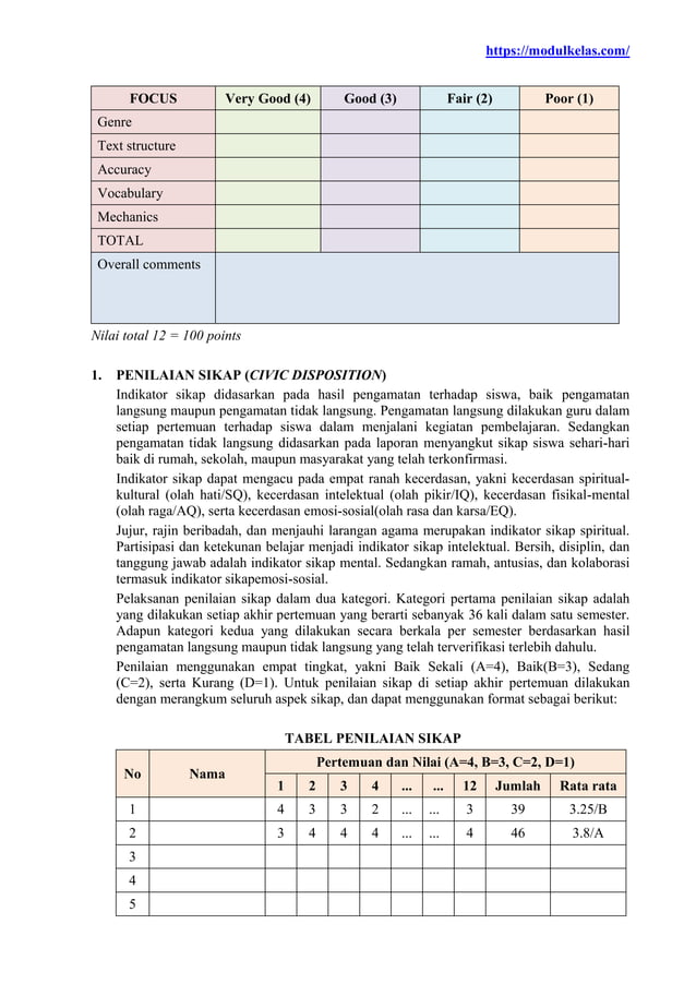 Modul Ajar Bahasa Inggris Kelas 7 SMP/MTs Fase D Kurikulum Merdeka | PDF