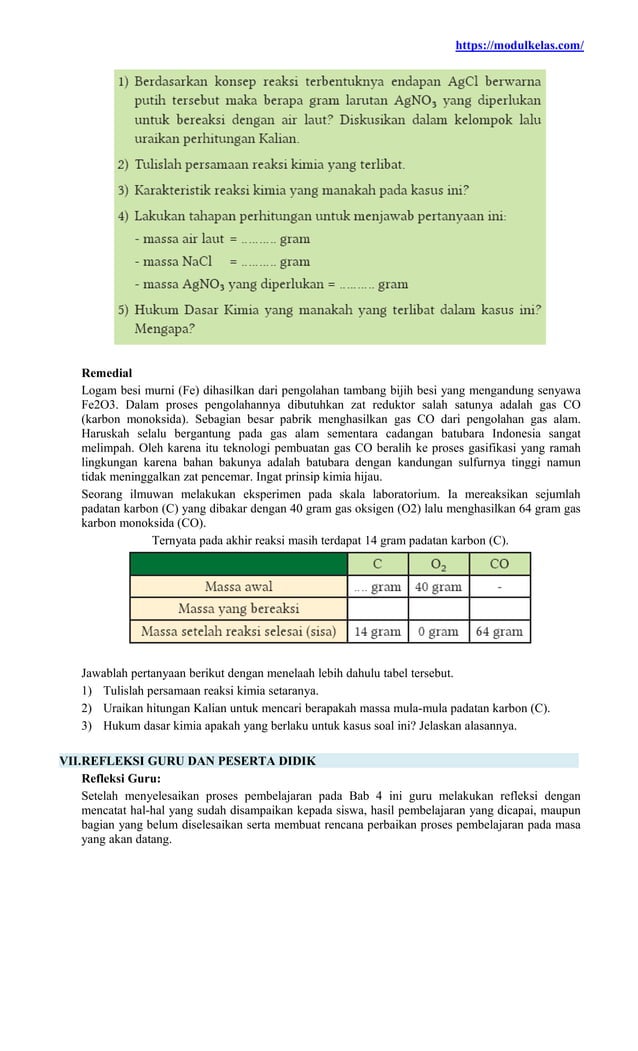 Modul Ajar Kimia Kelas 10 SMA/MA Fase E Kurikulum Merdeka | PDF