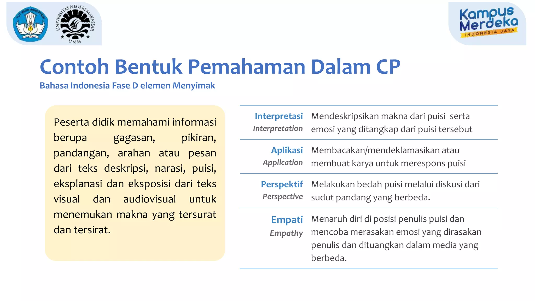 MODUL AJAR KURIKULUM MERDEKA (LOGO).pptx