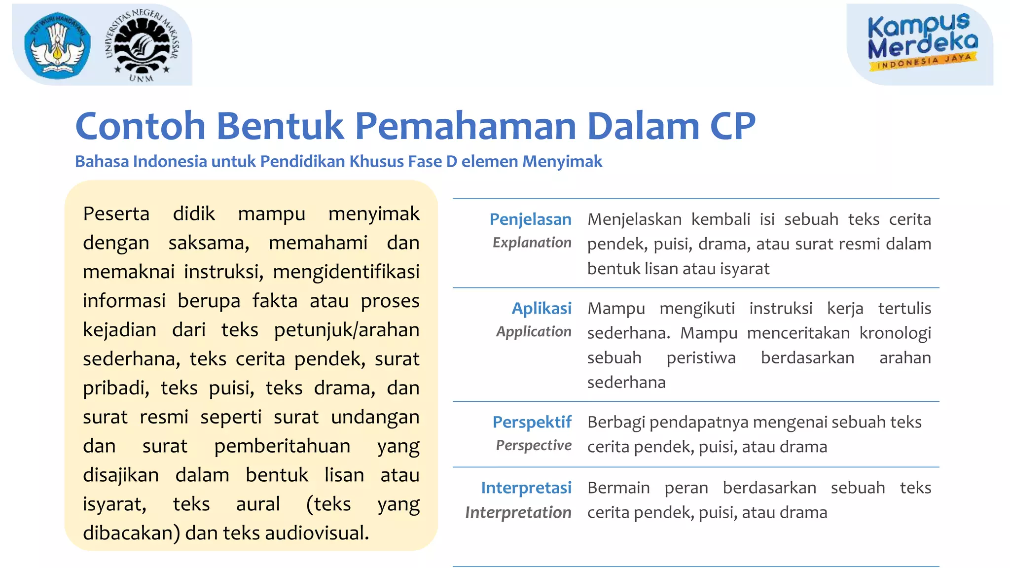 MODUL AJAR KURIKULUM MERDEKA (LOGO).pptx