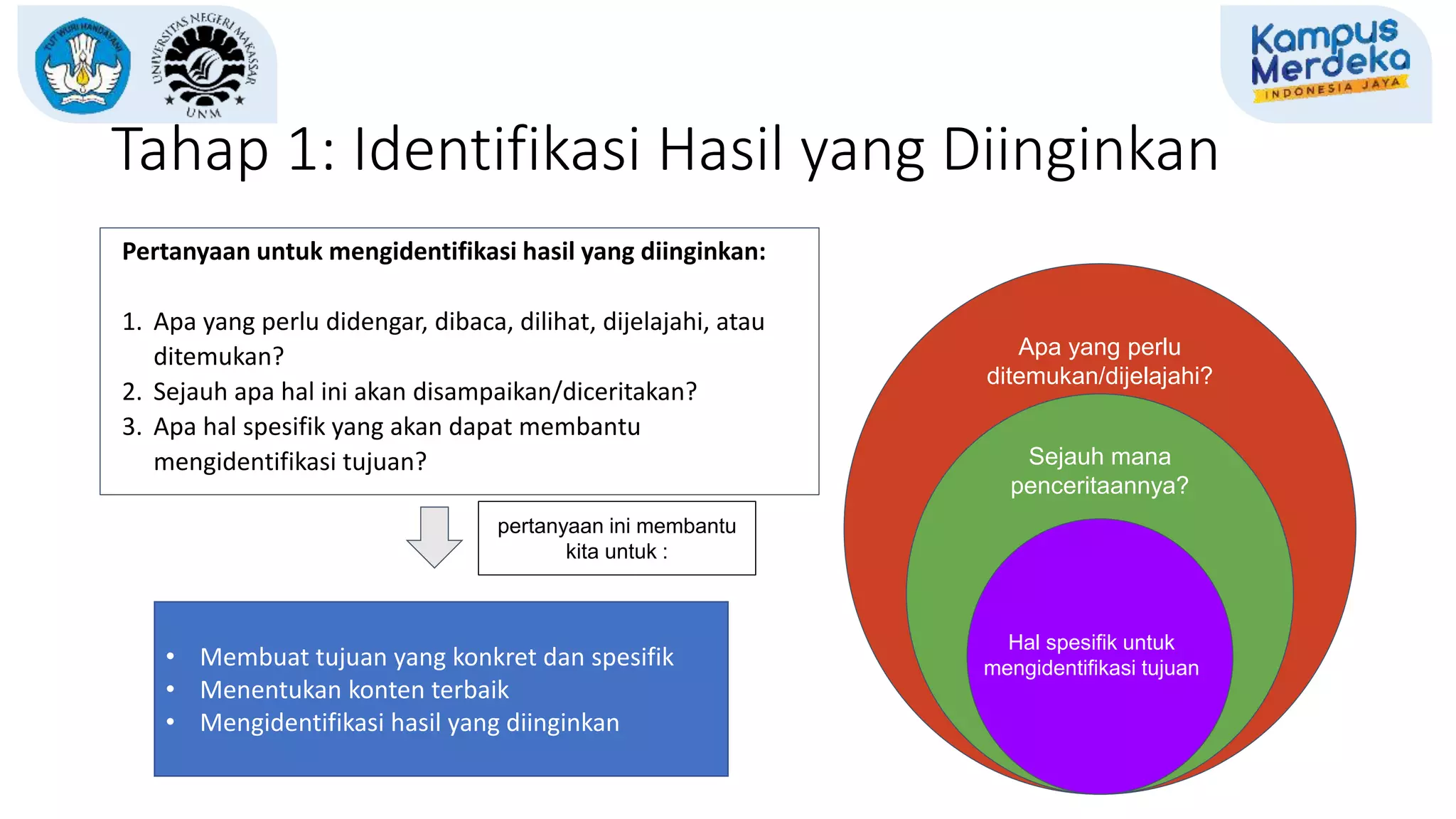 MODUL AJAR KURIKULUM MERDEKA (LOGO).pptx