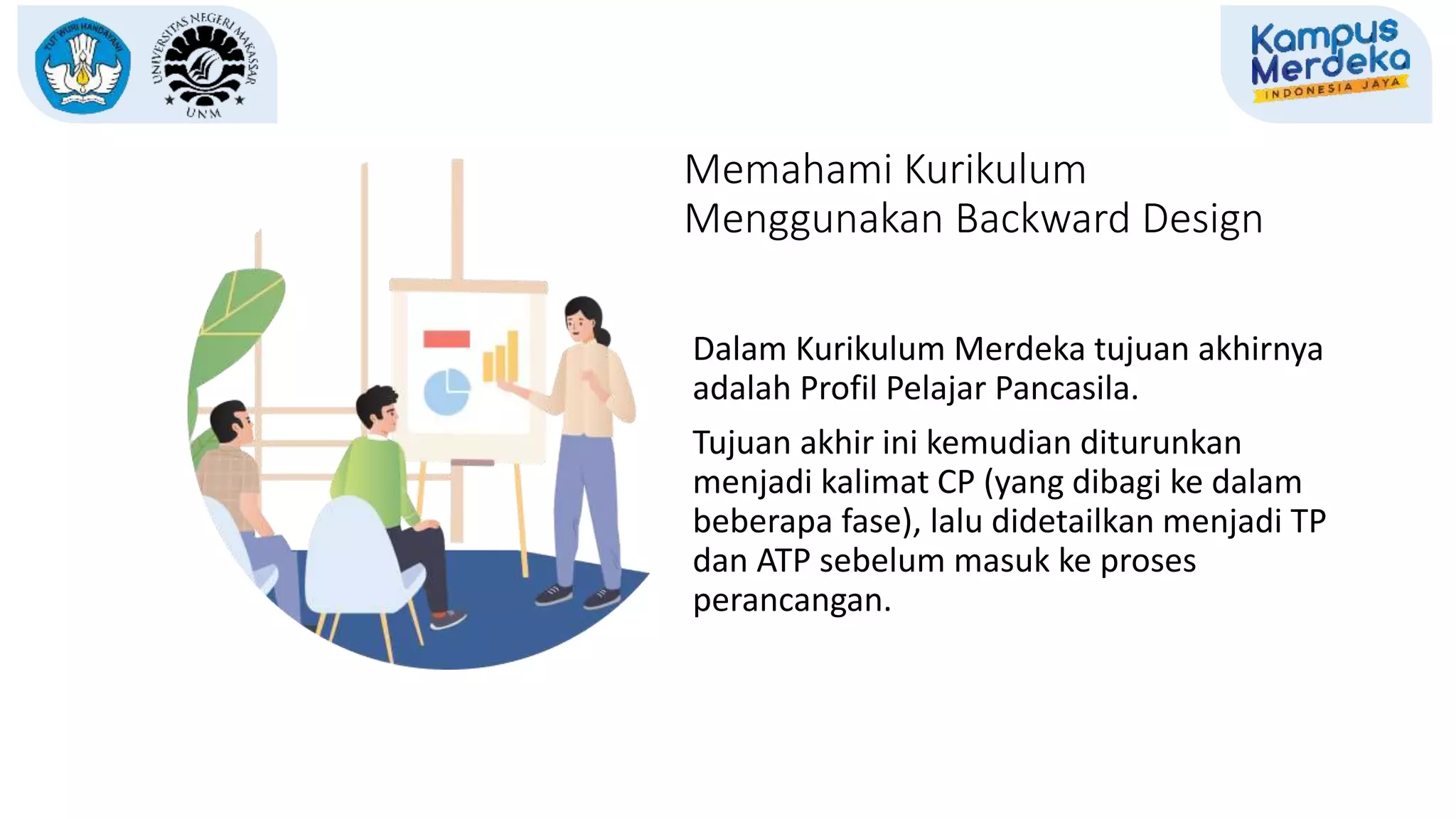 MODUL AJAR KURIKULUM MERDEKA (LOGO).pptx