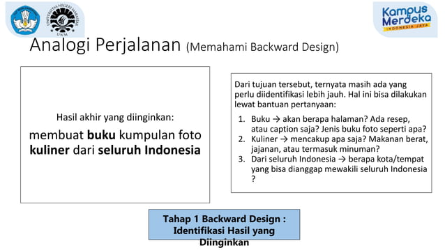 MODUL AJAR KURIKULUM MERDEKA (LOGO).pptx