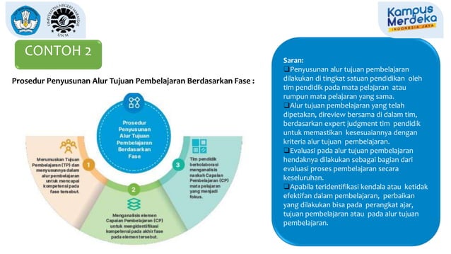 MODUL AJAR KURIKULUM MERDEKA (LOGO).pptx
