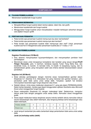 Modul Ajar Matematika Kelas 10 Fase E Kurikulum Merdeka Pdf