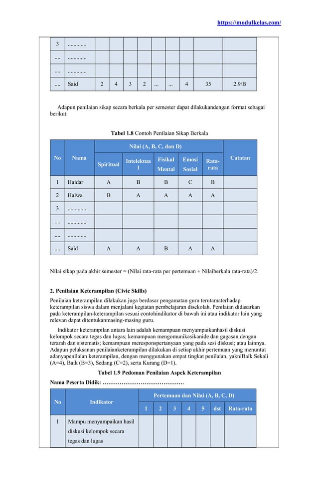 Modul Ajar Pendidikan Pancasila Kelas 7 SMP/MTs Fase D Kurikulum ...