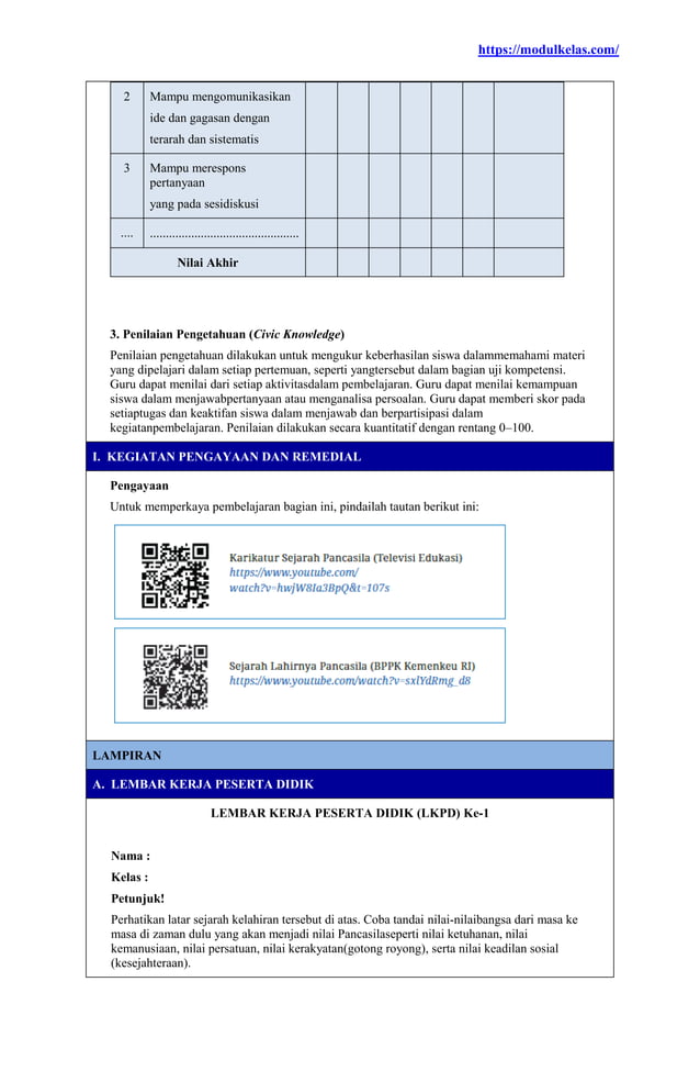 Modul Ajar Pendidikan Pancasila Kelas 7 SMP/MTs Fase D Kurikulum ...