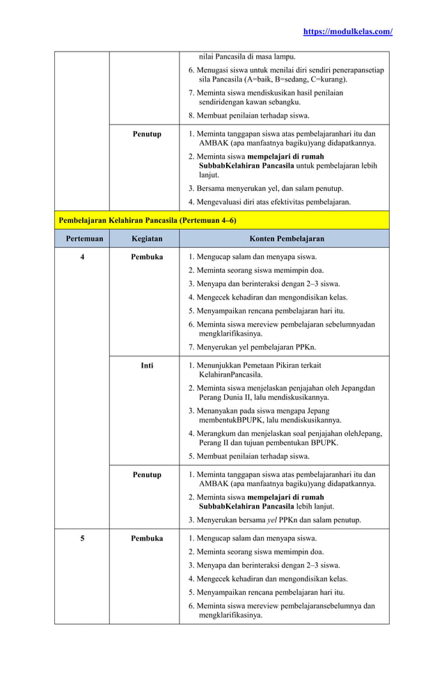 Modul Ajar Pendidikan Pancasila Kelas 7 SMP/MTs Fase D Kurikulum ...