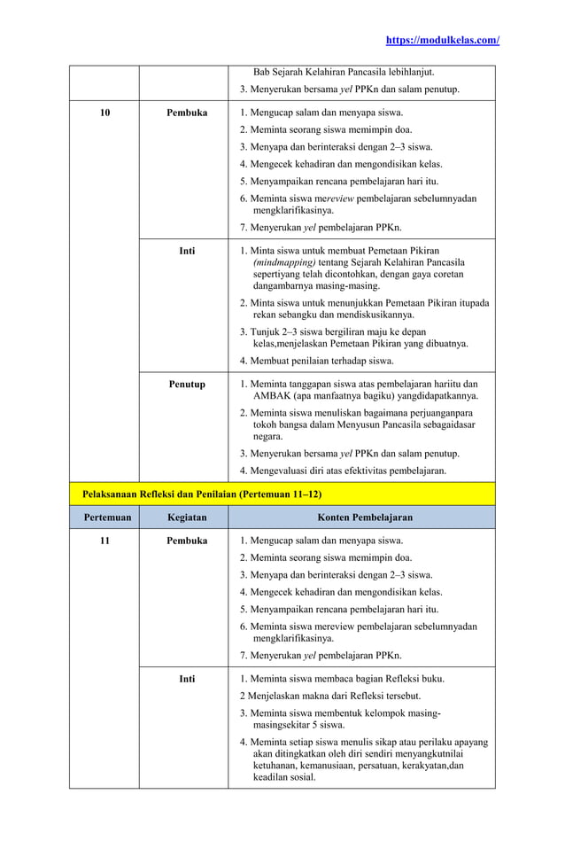 Modul Ajar Pendidikan Pancasila Kelas 7 SMP/MTs Fase D Kurikulum ...