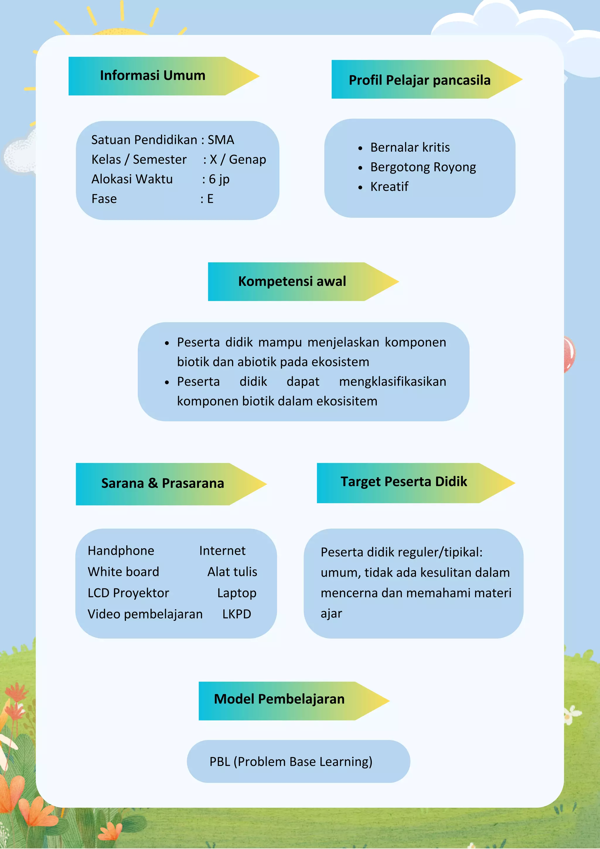 Modul Ajar ekosistem SMA | PDF