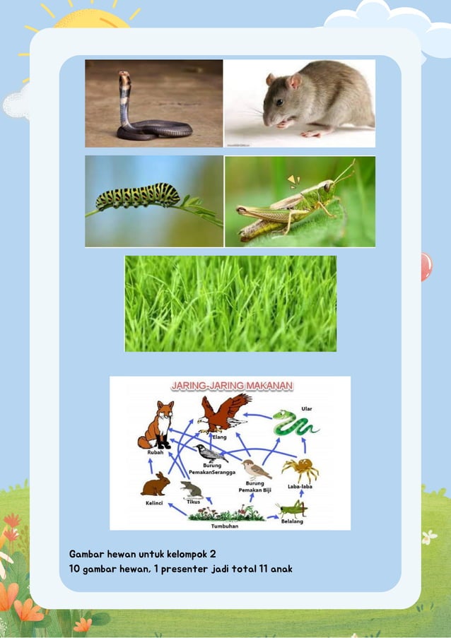 Modul Ajar ekosistem SMA | PDF