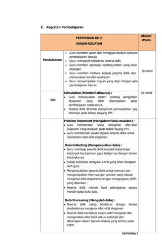 MODUL AJAR MATEMATIKA.Fase E.elemen Eksponen Waktu 2JP. MOCHAMAD TAUFIK HIDAYAH,S.Pd(14).pdf