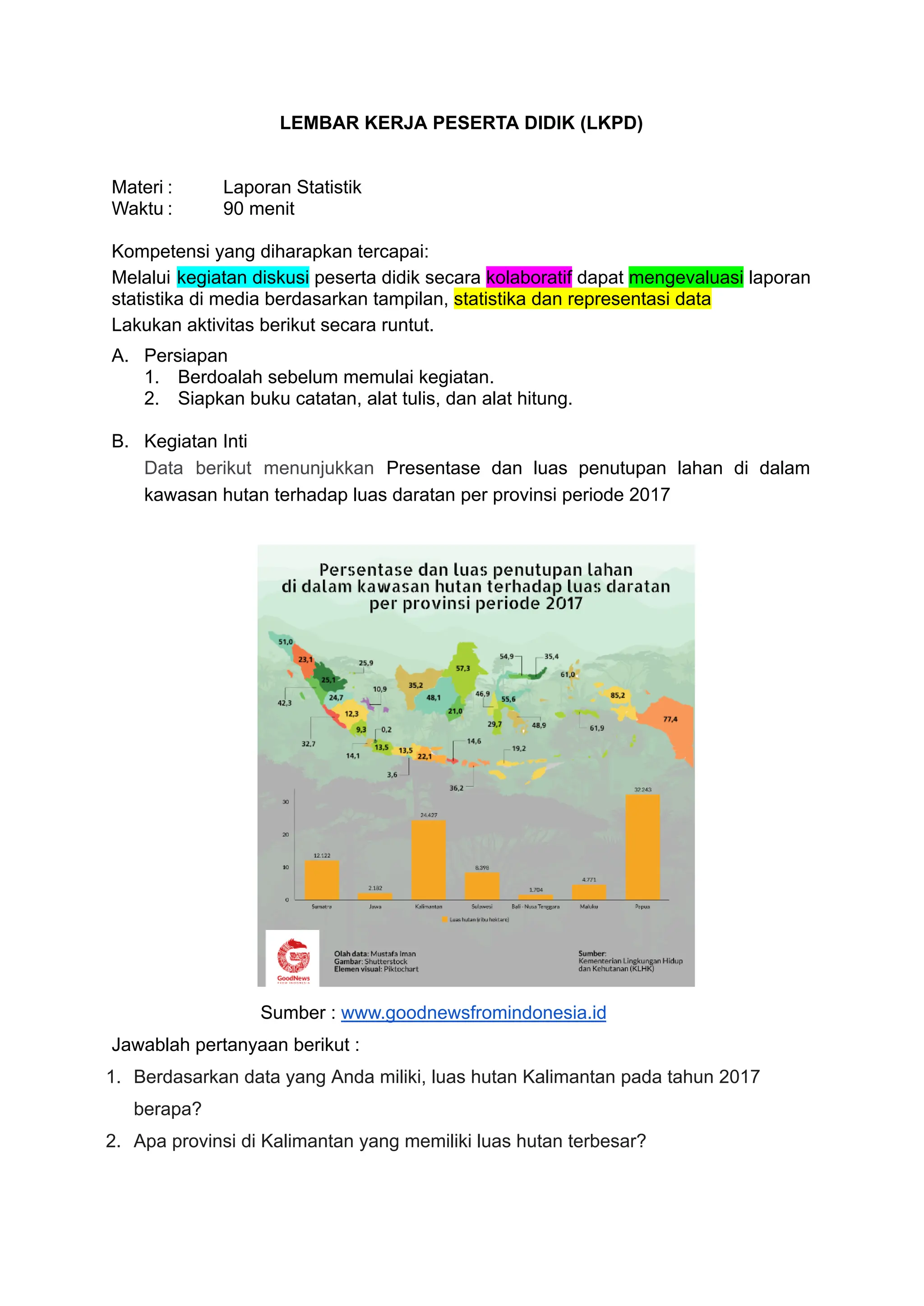 Modul Ajar Matematika - Laporan Statistik - Fase E.pdf