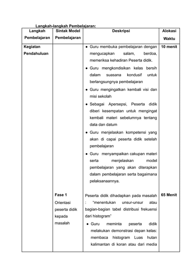 Modul Ajar Matematika - Laporan Statistik - Fase E.pdf
