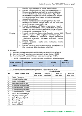 Modul Ajar Matematika - Membaca dan Mnulis Bilangan Cacah - Fase B.pdf
