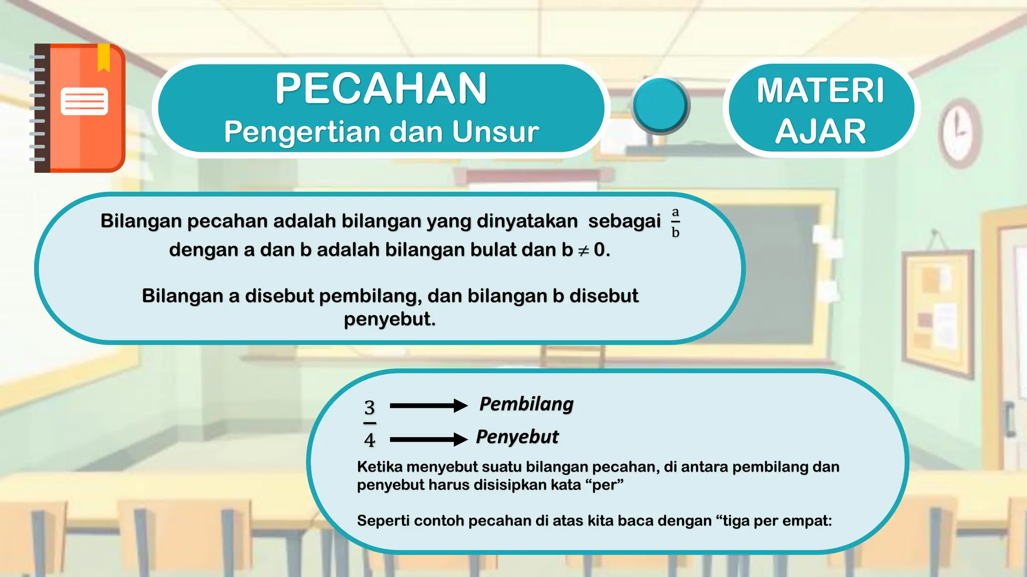 Modul Ajar Matematika - Mengenal Bilangan Pecahan - Fase B.pdf