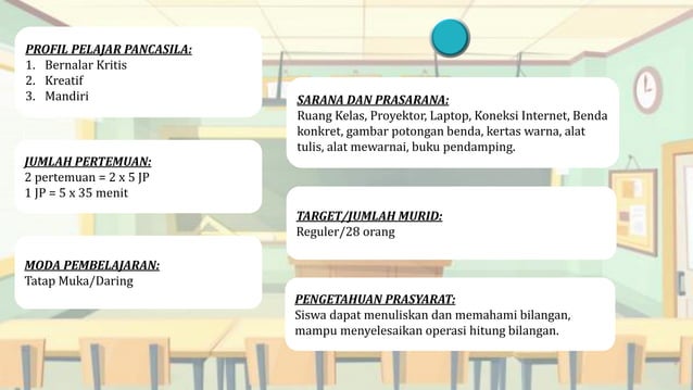 Modul Ajar Matematika - Mengenal Bilangan Pecahan - Fase B.pdf