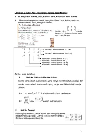 Modul Ajar Matematika - Penerapan Matriks dalam Masalah Kelistrikan XI ...
