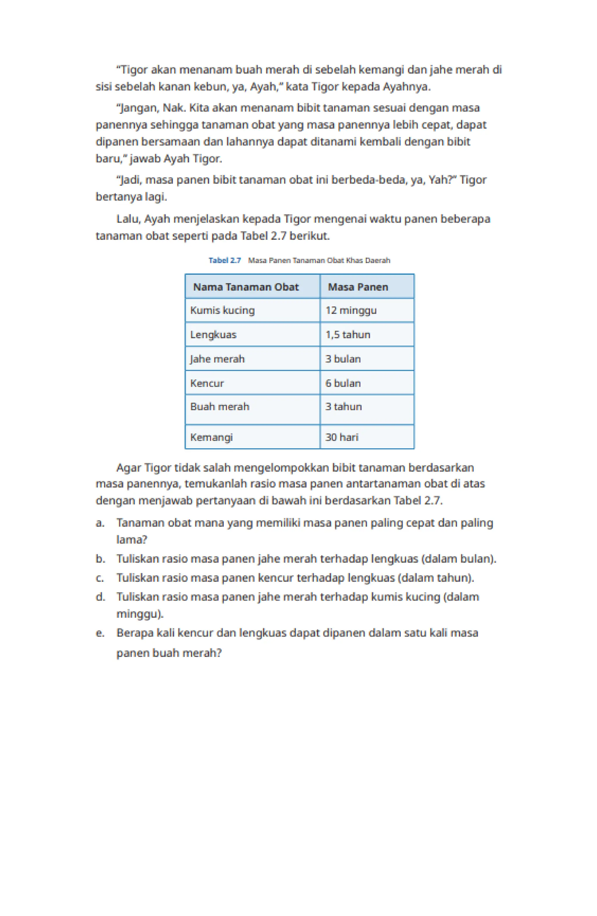 MODUL AJAR MATEMATIKA BAB 2-ID KELAS 6AR.pdf