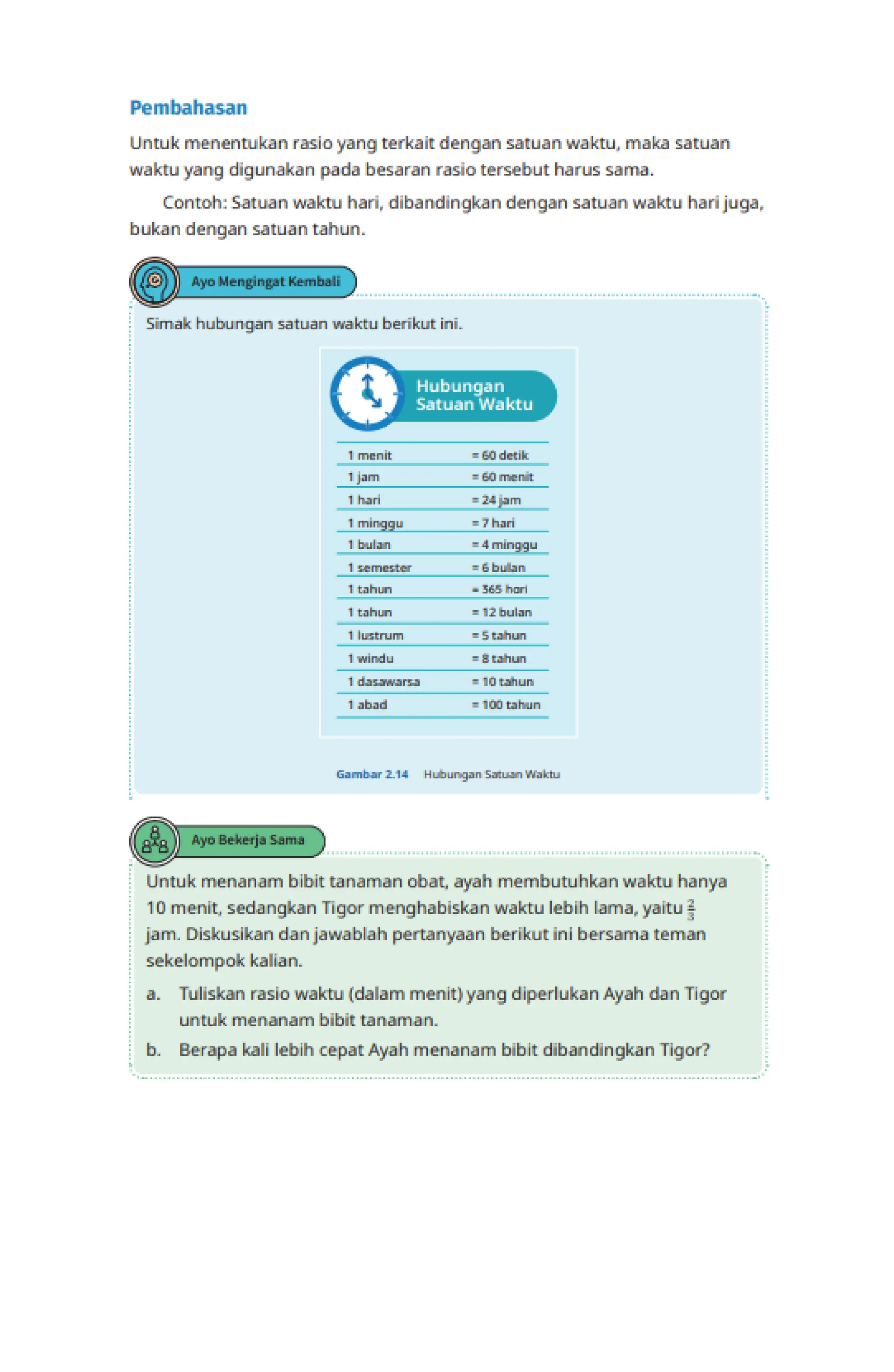 MODUL AJAR MATEMATIKA BAB 2-ID KELAS 6AR.pdf