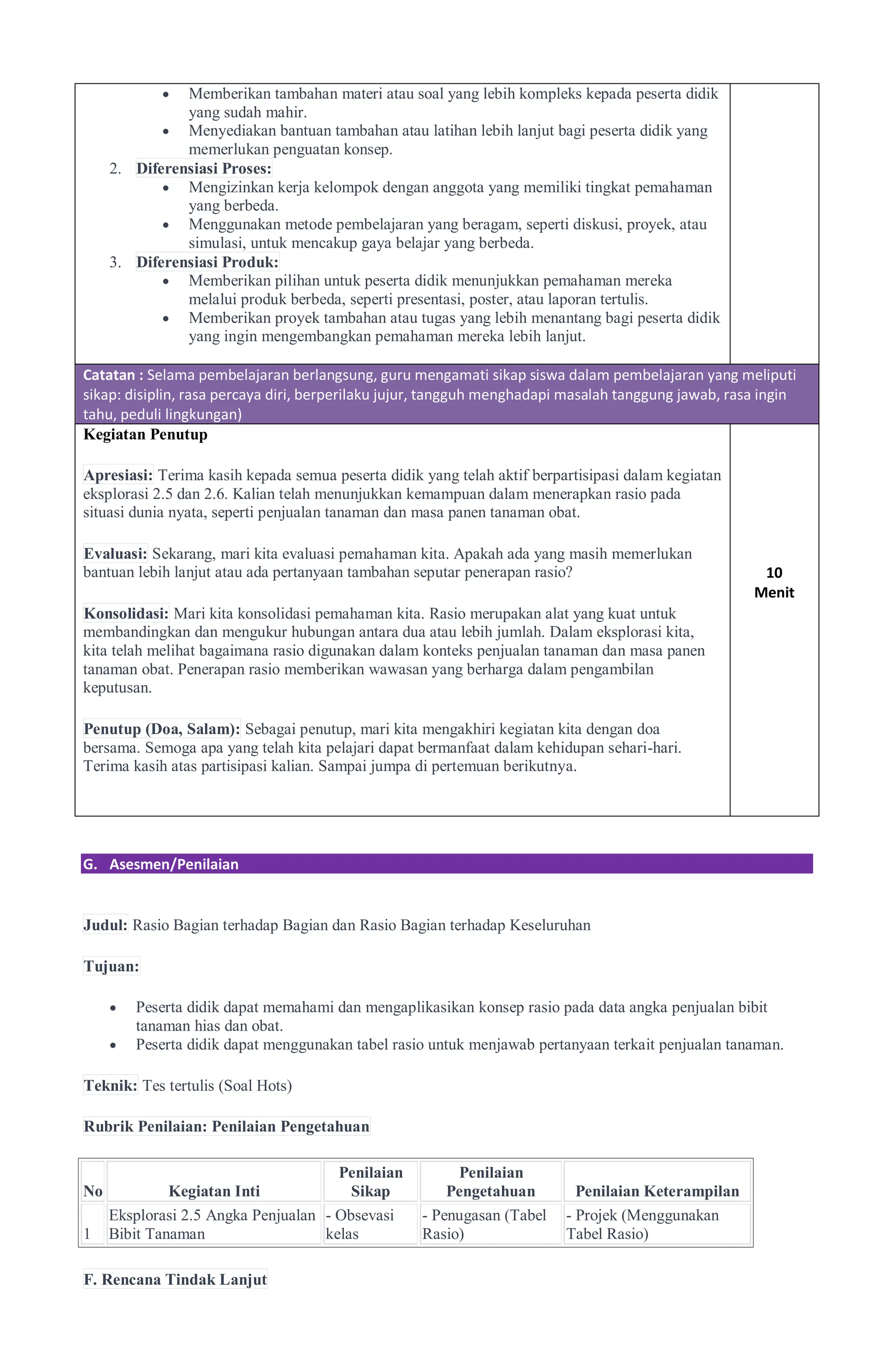 MODUL AJAR MATEMATIKA BAB 2-ID KELAS 6AR.pdf