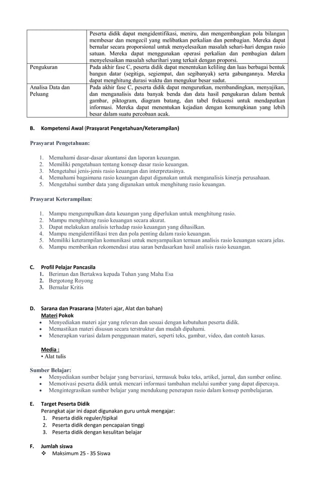 MODUL AJAR MATEMATIKA BAB 2-ID KELAS 6AR.pdf