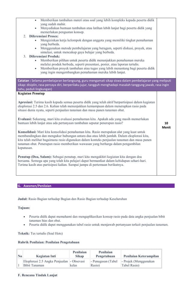 MODUL AJAR MATEMATIKA BAB 2-ID KELAS 6AR.pdf