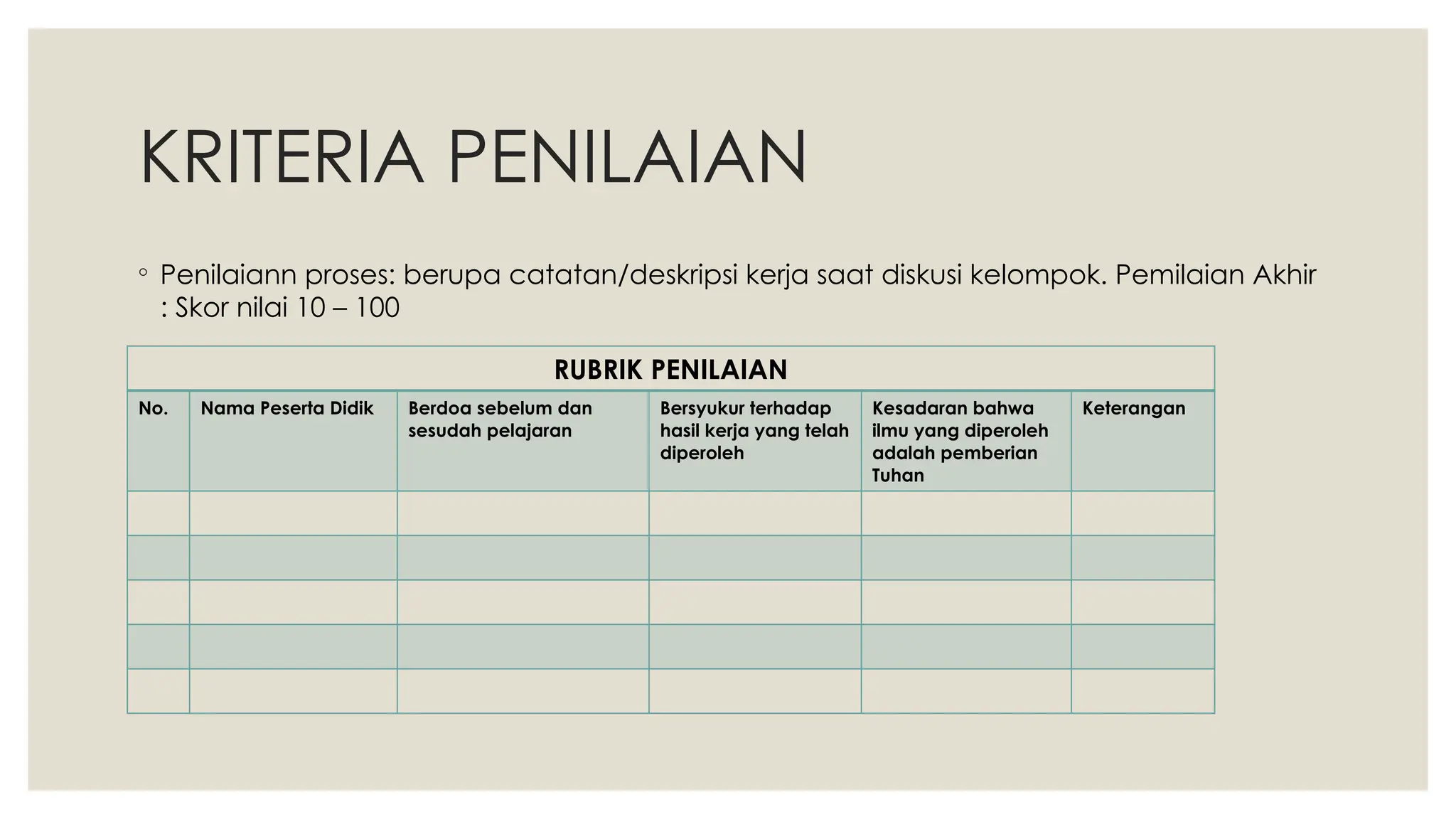 MODUL AJAR MATEMATIKA BAB 2 indikator aktivitas interaktif_NINIK ...