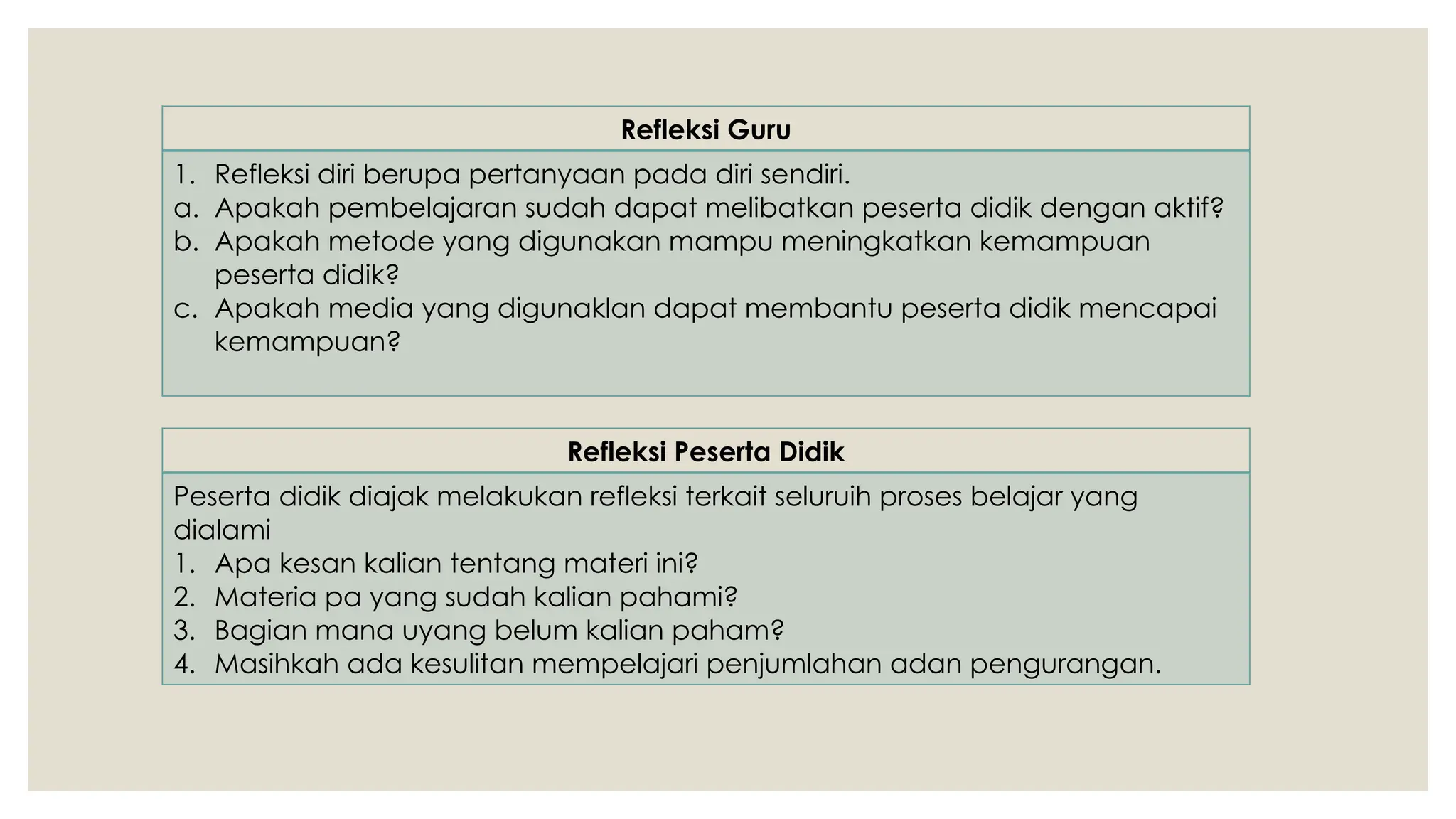 MODUL AJAR MATEMATIKA BAB 2 indikator aktivitas interaktif_NINIK ...