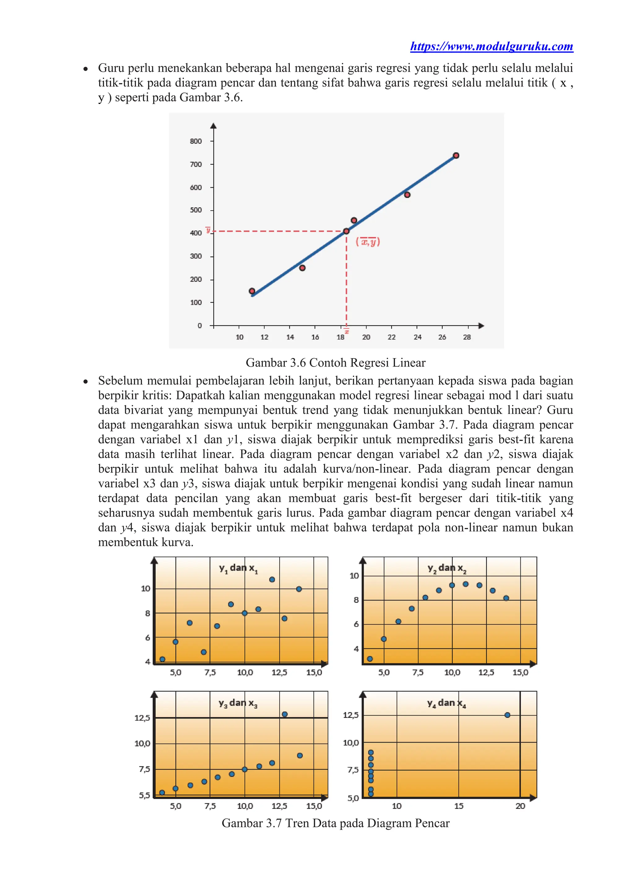 Modul Ajar Matematika Kelas 11 Fase F - [modulguruku.com] | PDF