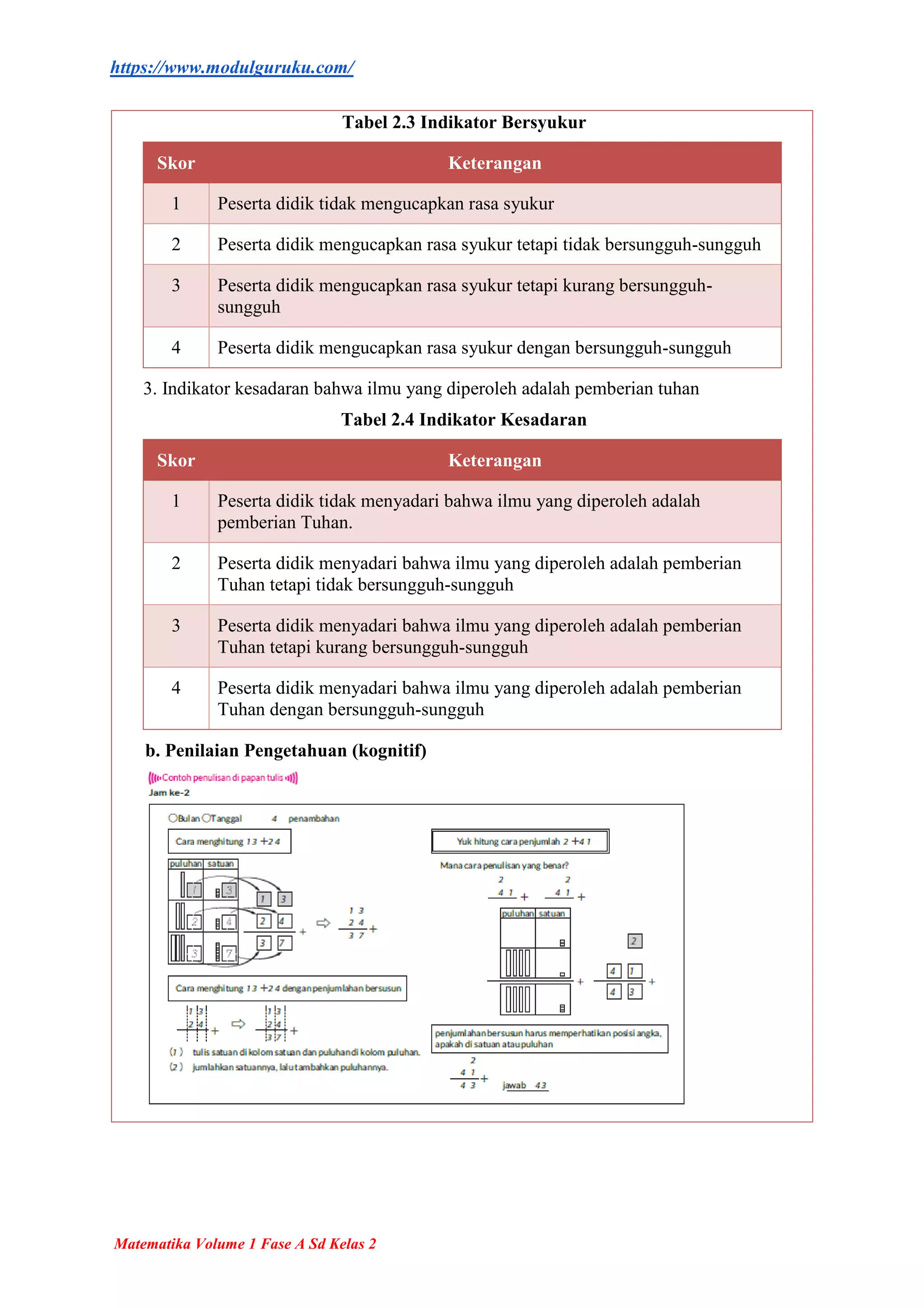 MODUL AJAR MATEMATIKA KELAS 2 BAB 4 KURIKULUM MERDEKA.docx